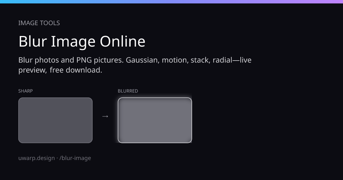 Blur Photo Online — Gaussian & Motion Free